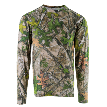 Turkey – The Official TrueTimber Store